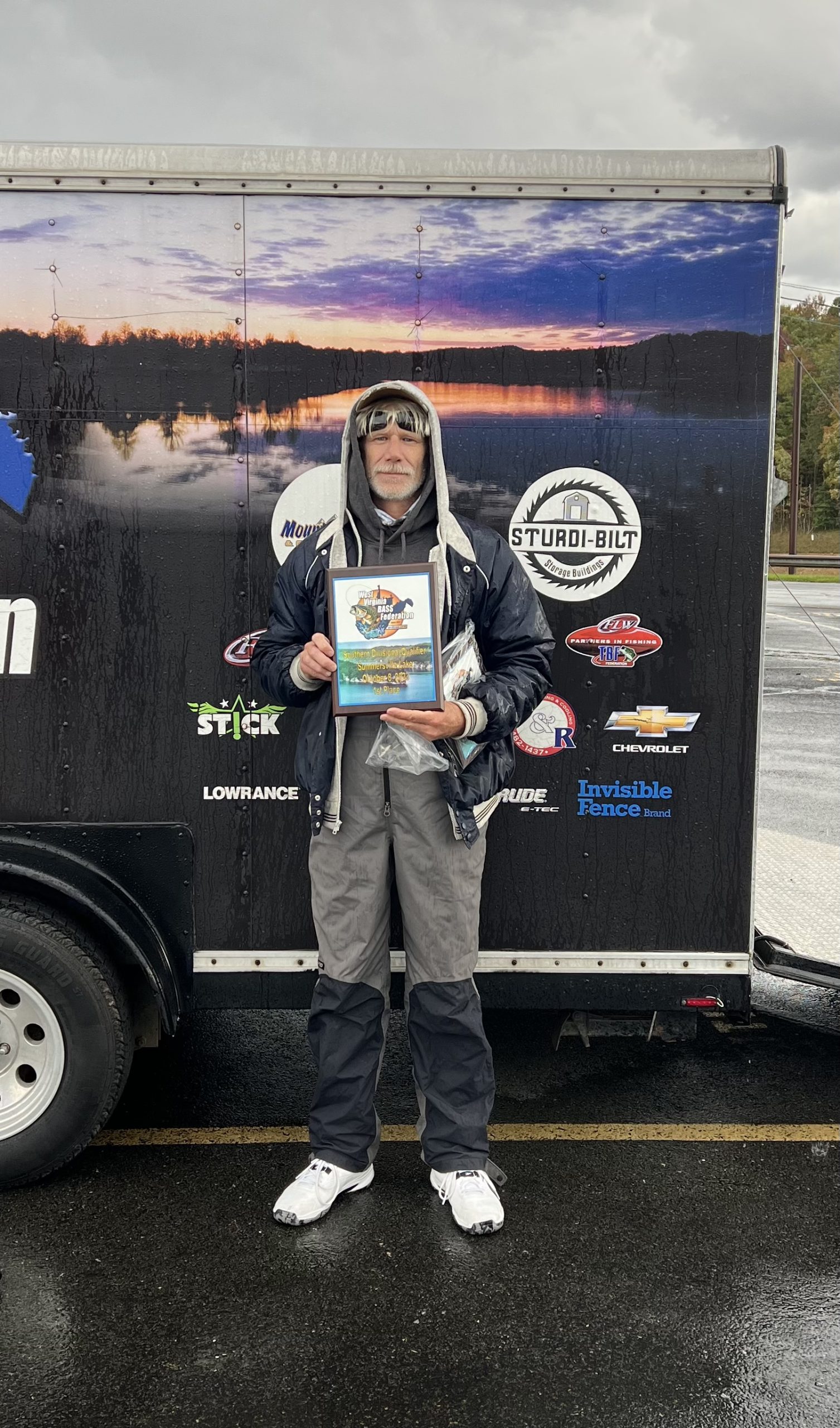 West Virgina Bass Federation – WVBass Home